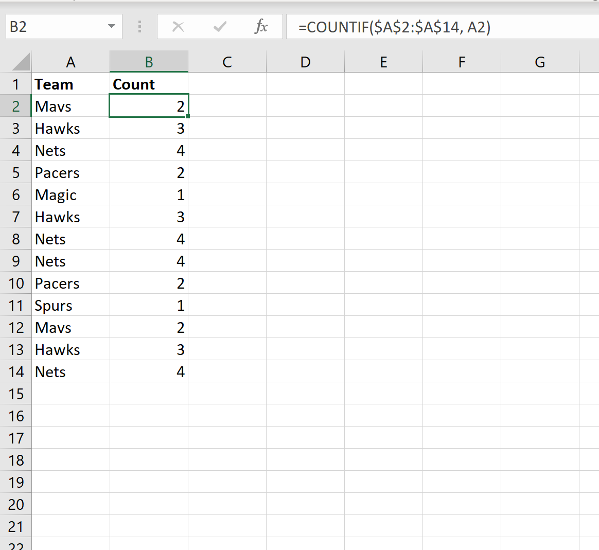 Comment Compter Les Doublons Dans Excel avec Exemples Statorials