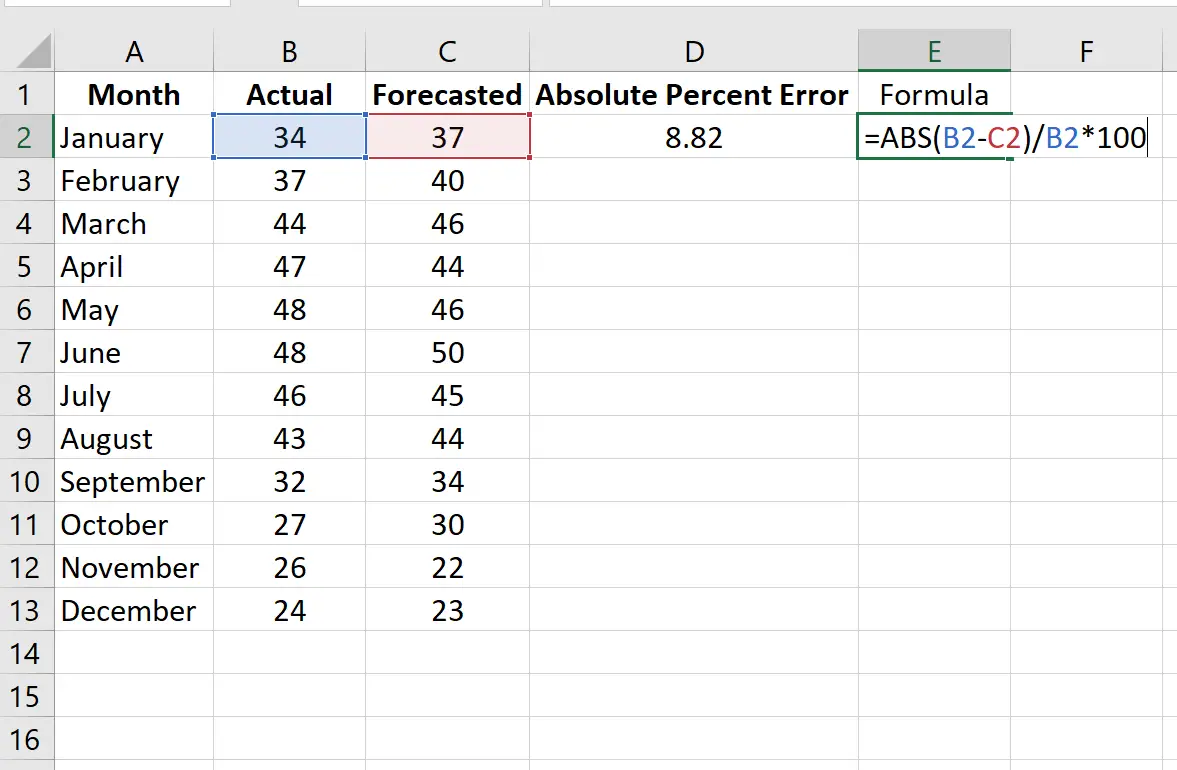 Como Calcular O Erro Percentual M dio Absoluto MAPE No Excel
