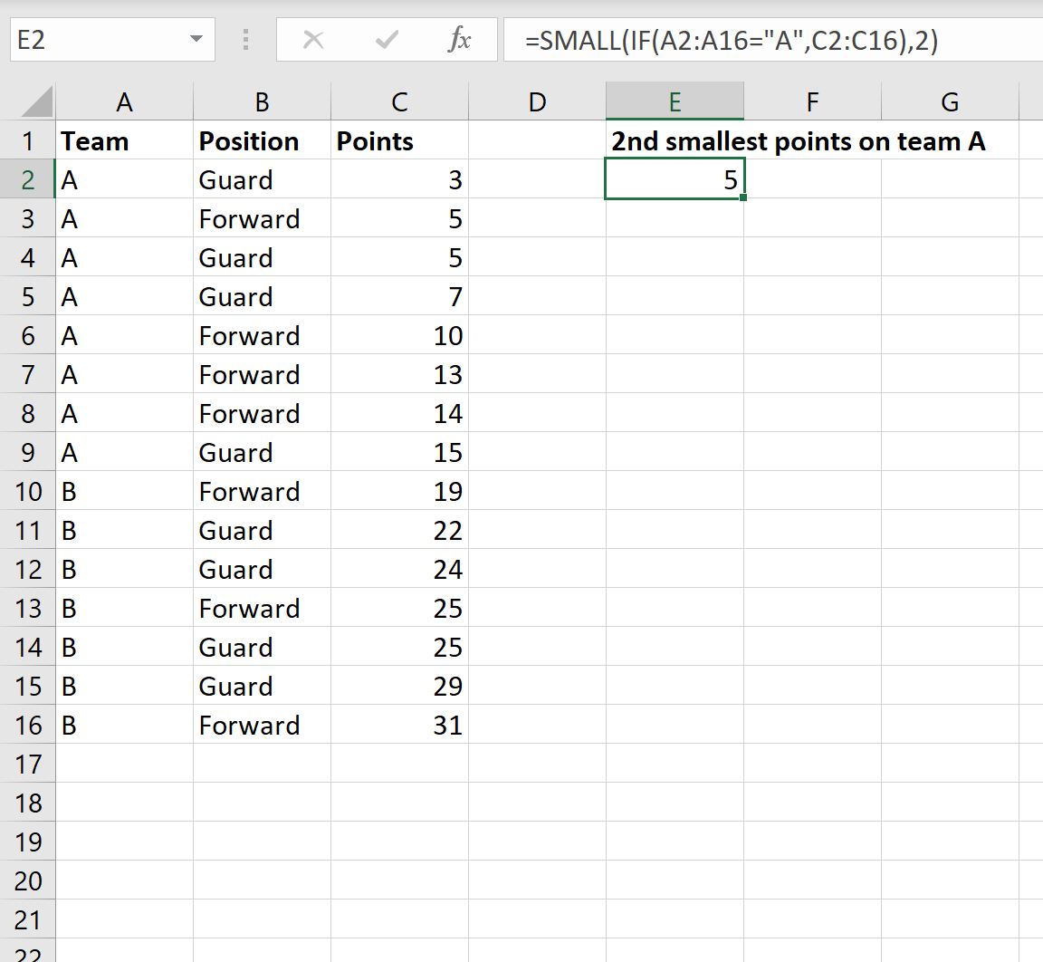 Comment Utiliser La Fonction SMALL IF Dans Excel avec Exemples