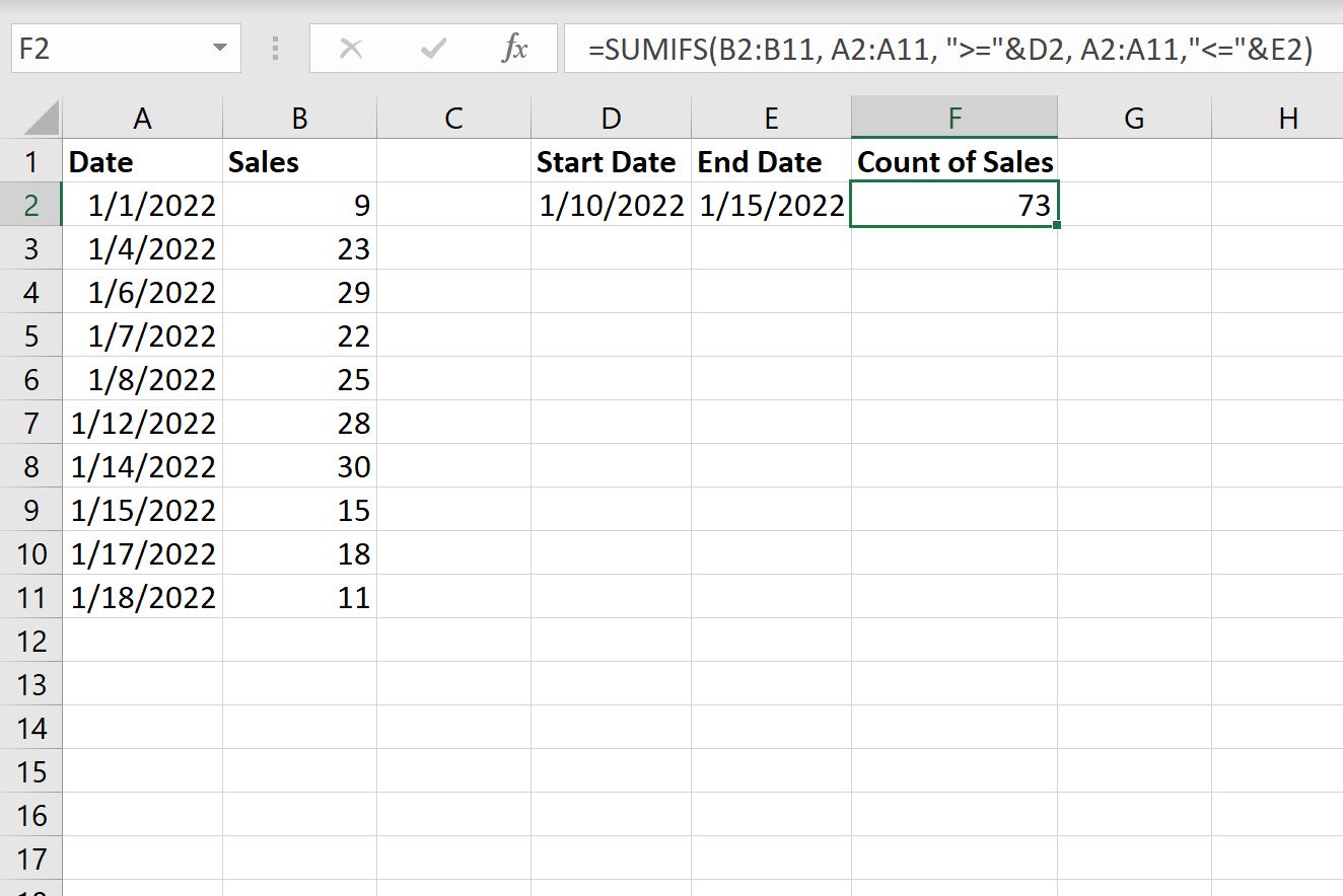 Comment Utiliser SUMIFS Avec Une Plage De Dates Dans Excel Statorials