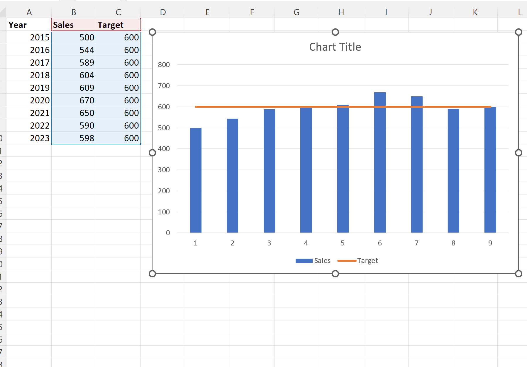 Cara Menambahkan Garis Target Ke Grafik Di Excel Statorials