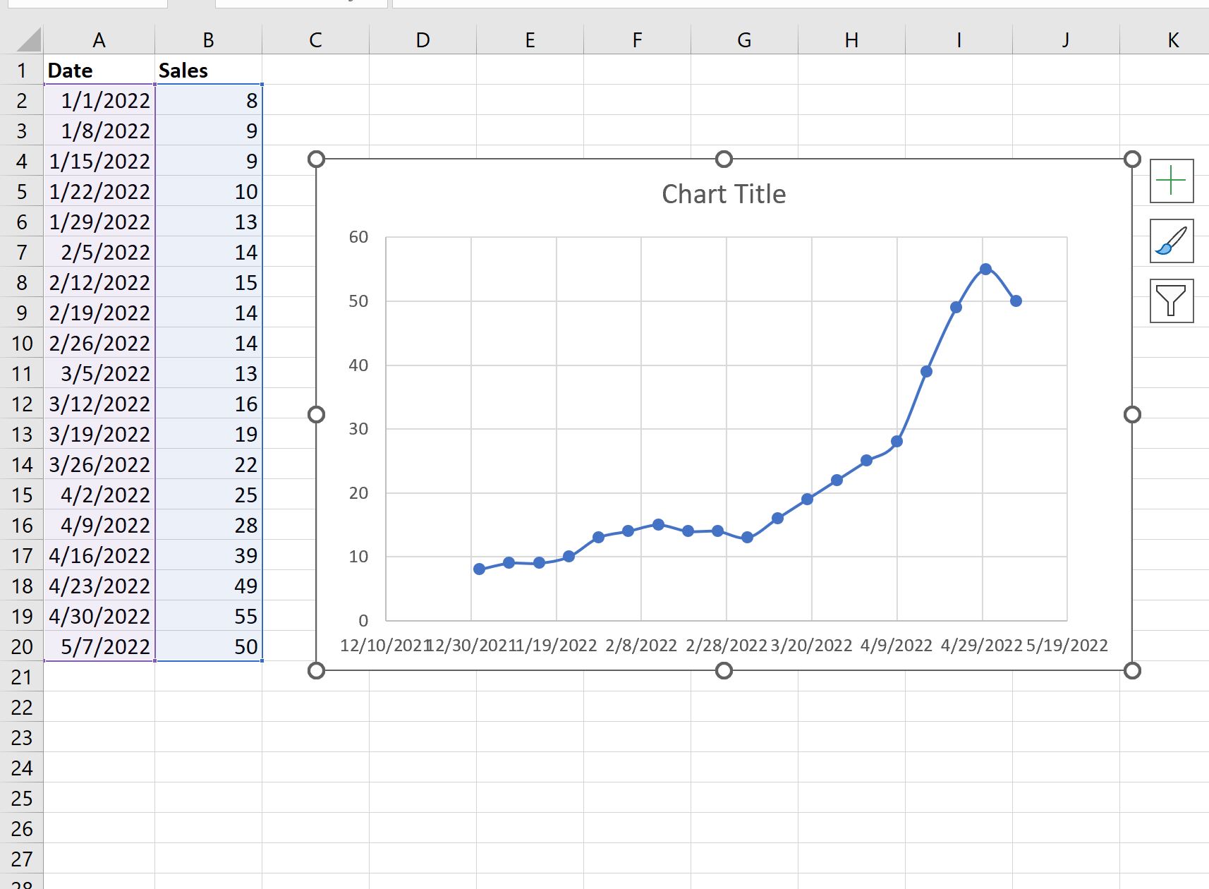 Como Tra ar Uma S rie Temporal No Excel com Exemplo Estatologia